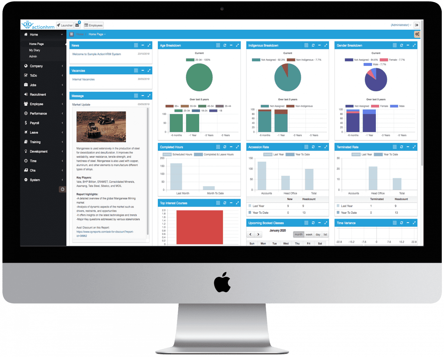 HR Solutions - ActionHRM