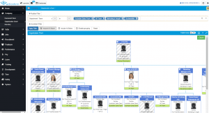 HR Solutions - ActionHRM